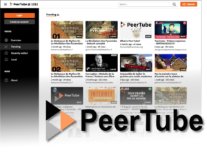 Alt Choice Tech Advisers, LLC | Open Source PeerTube